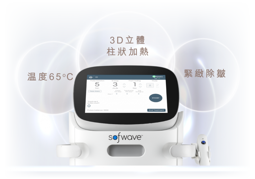 Sofwave™ | Beaunique Medical Aesthetics