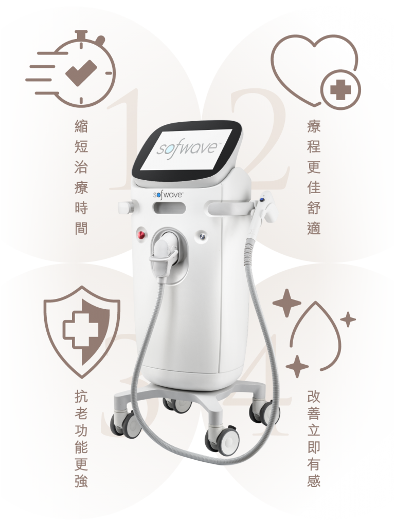 Sofwave™ | Beaunique Medical Aesthetics